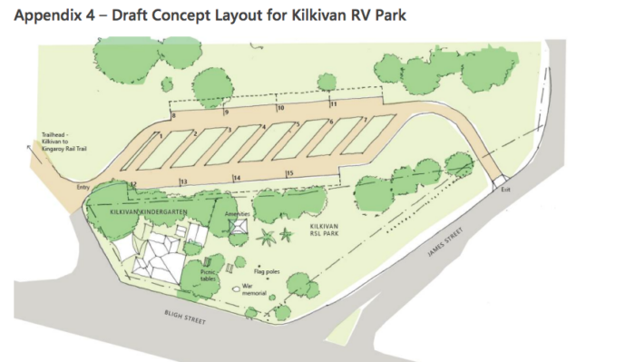 Your opinion wanted for the Gympie RV strategy, Queensland - Camps ...