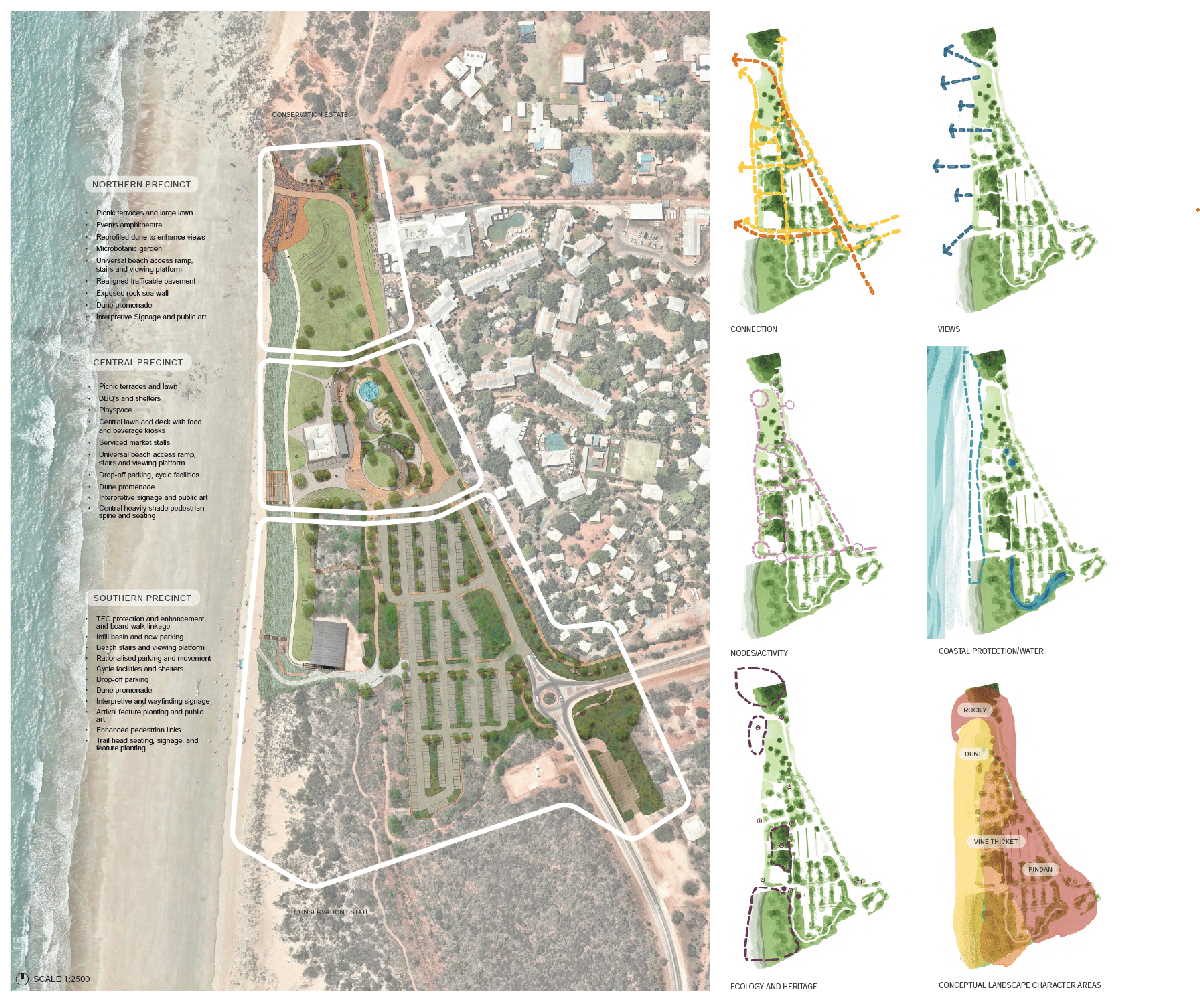 NEW caravan park, foreshore and brewery for Cable Beach at Broome ...