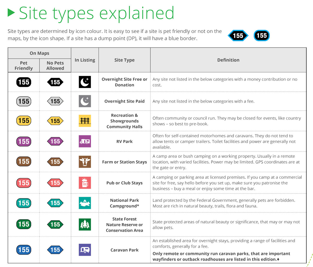 Finding your perfect spot in CAMPS 12 is as easy as ABCD - Camps ...