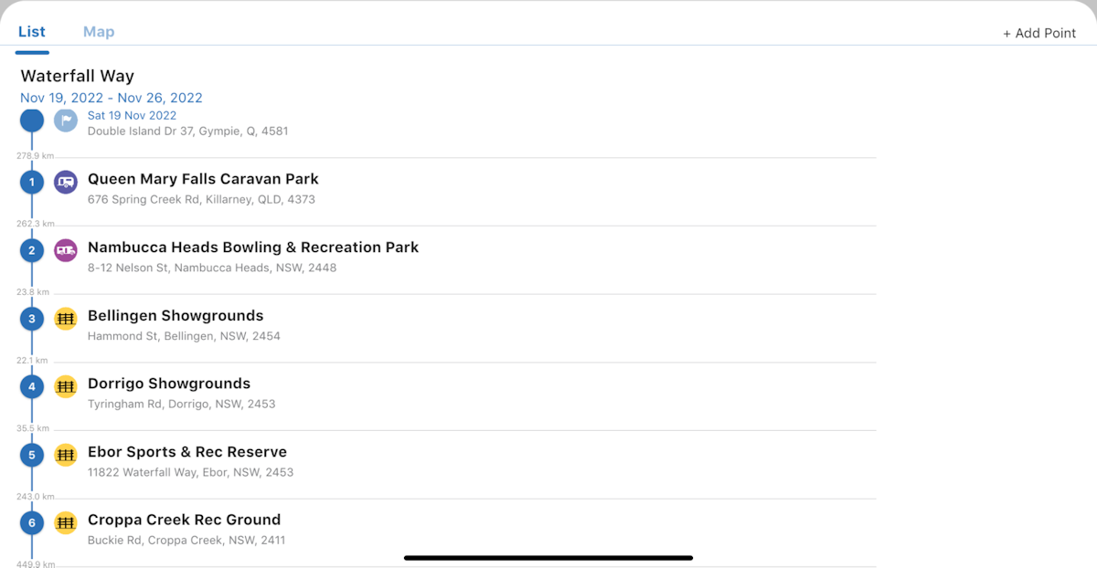 How to plan THE best camping and RV trips - Camps Australia Wide