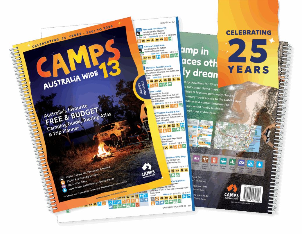 How to become a Wholesaler | Camps Australia Wide